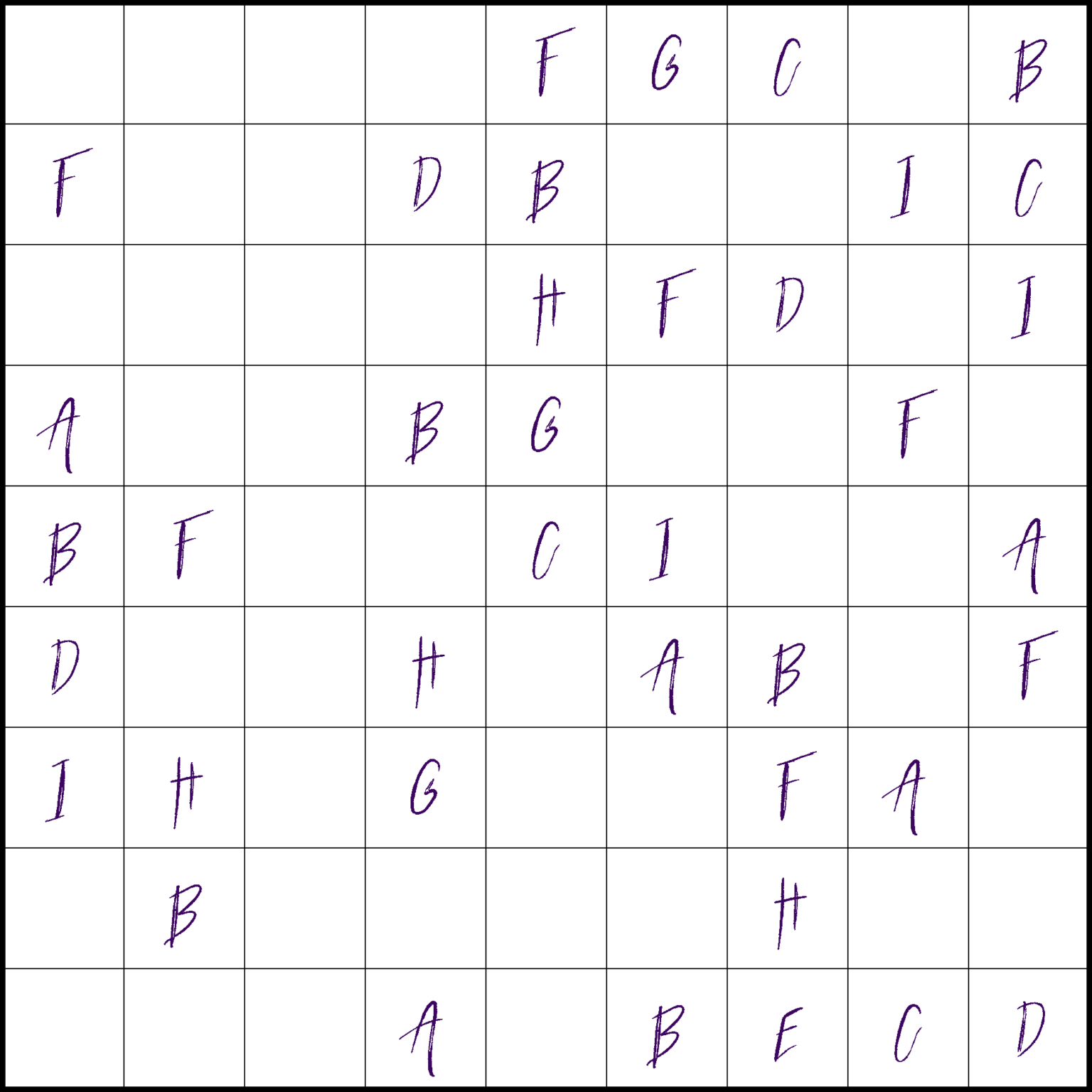 Puzzle Maker Pro - Latin Squares Bundle 1 | BookPublisherTools